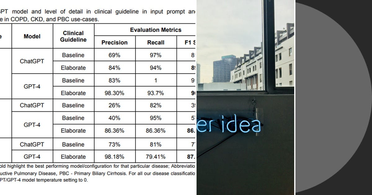 List: health data | Curated by Ken Allgood | Medium