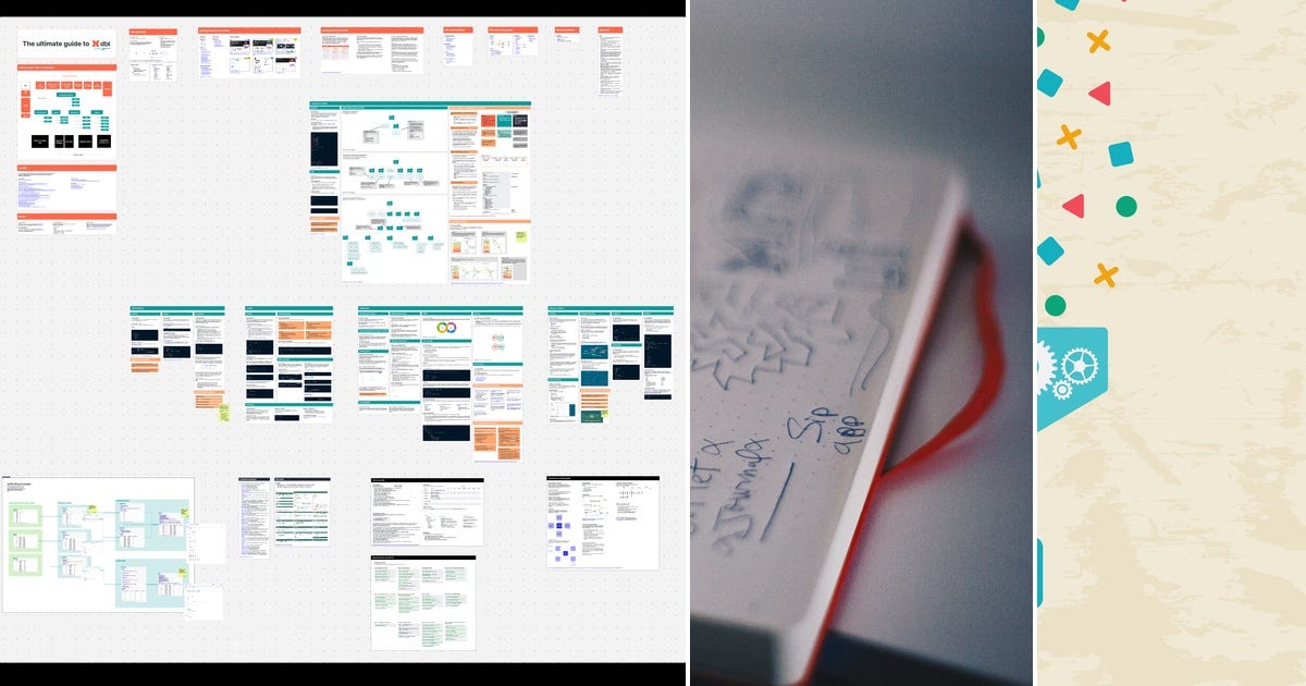 List: dbt | Curated by Matt Wright | Medium