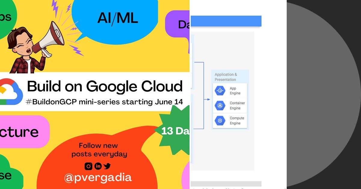 List: Creating Multi-cloud architecture diagrams | Curated by Narendra ...