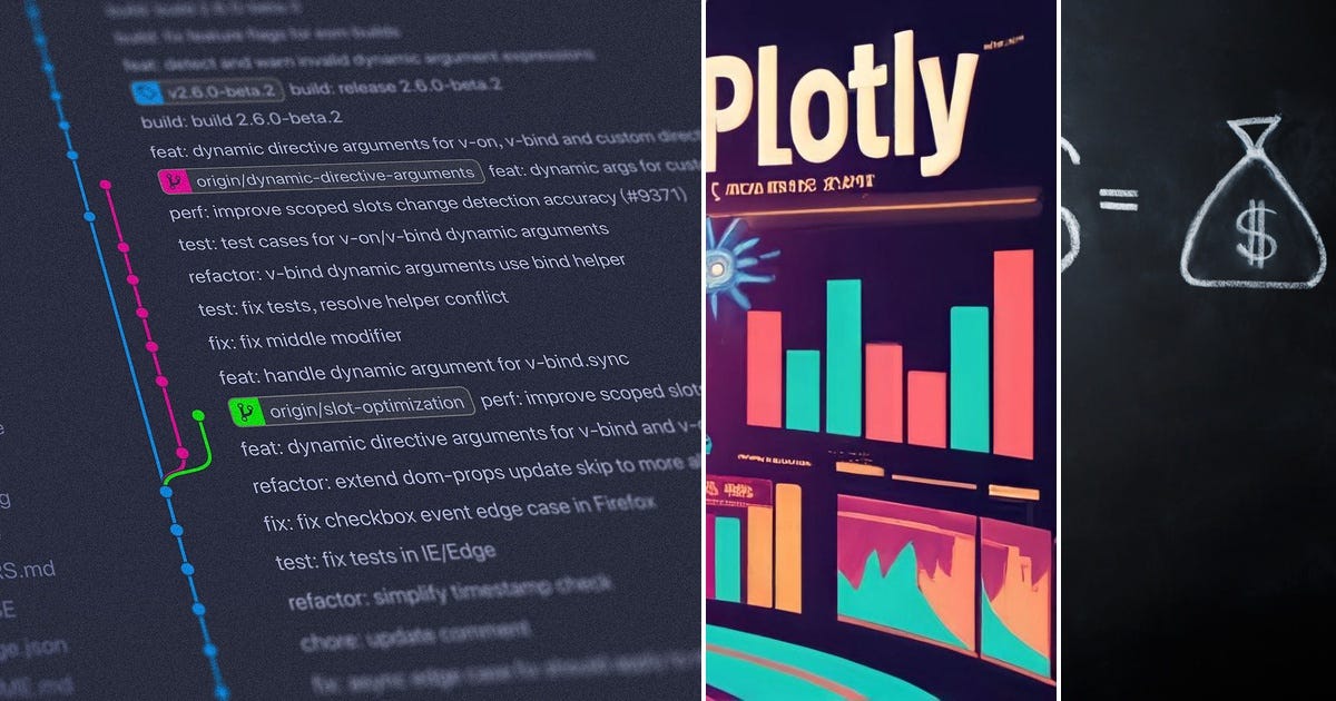 List: Ds | Curated by Mike Barrett | Medium