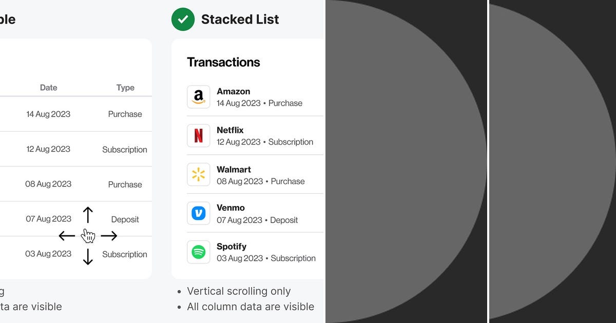 List: Development | Curated by MobUX Caseys | Medium