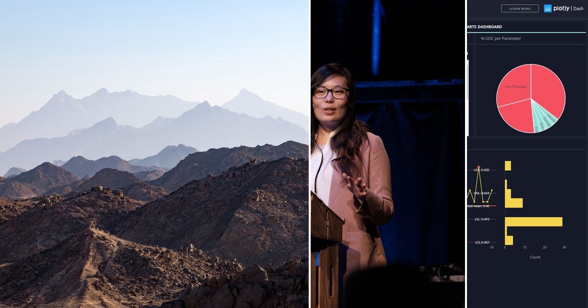 List: Plotting | Curated by Adam Simmons | Medium