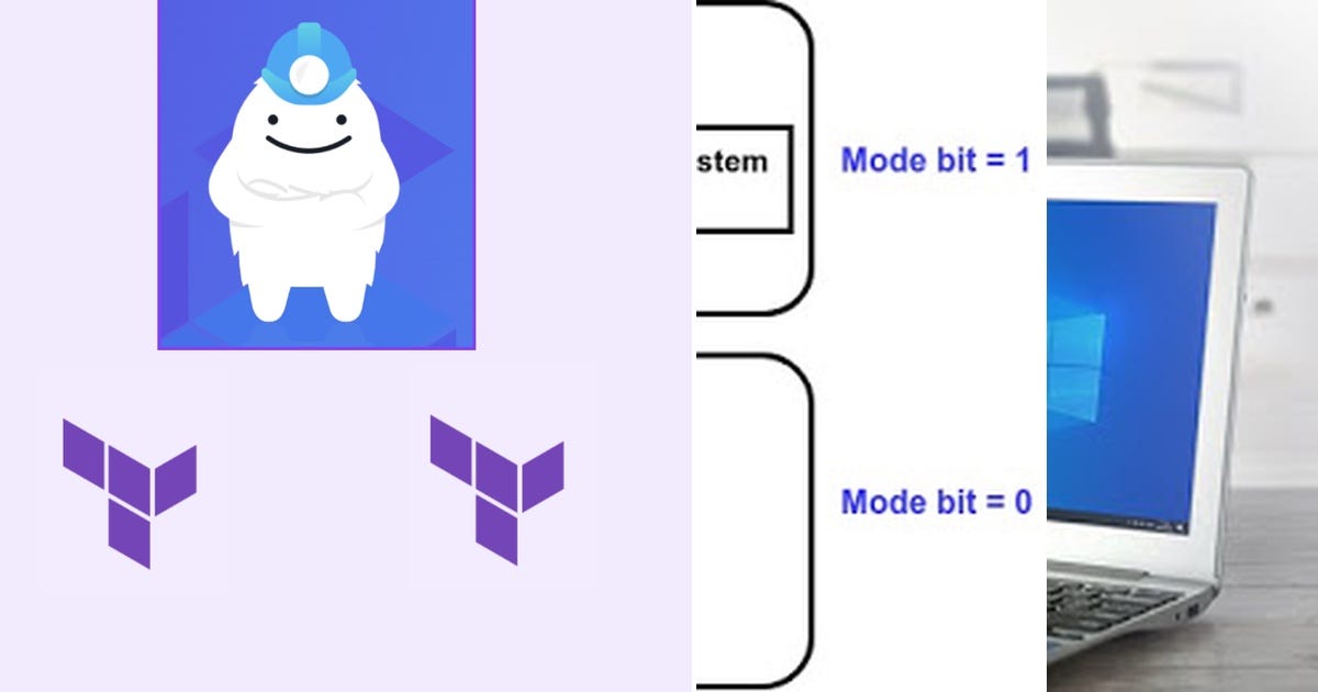 List: Operating system | Curated by Osman orka | Medium