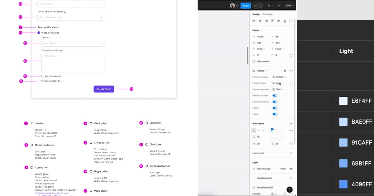 List: Figma | Curated by Alex Darbyshire | Medium
