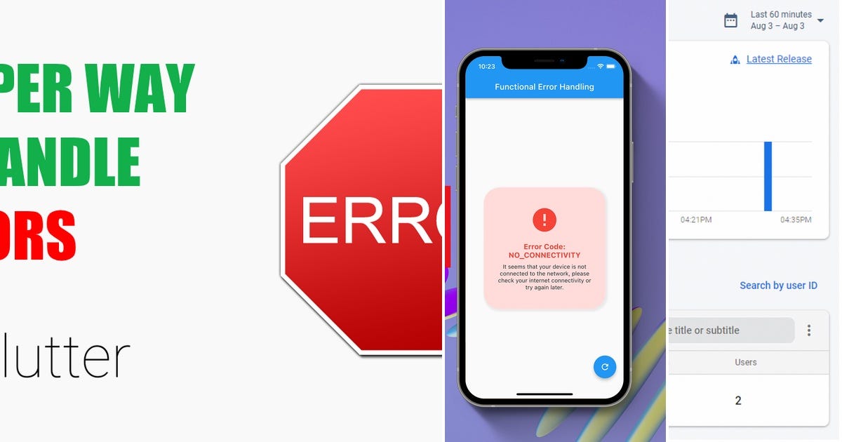 List: Flutter | Curated by Muhammed Elsayed | Medium