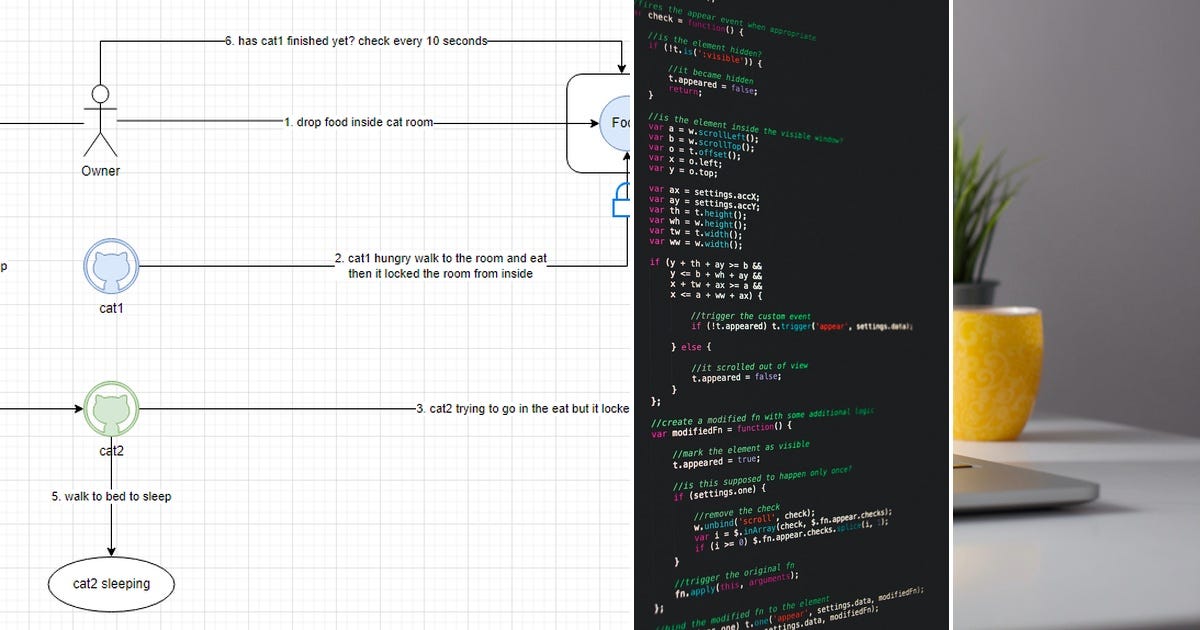 List: Interviews | Curated by Archias | Medium