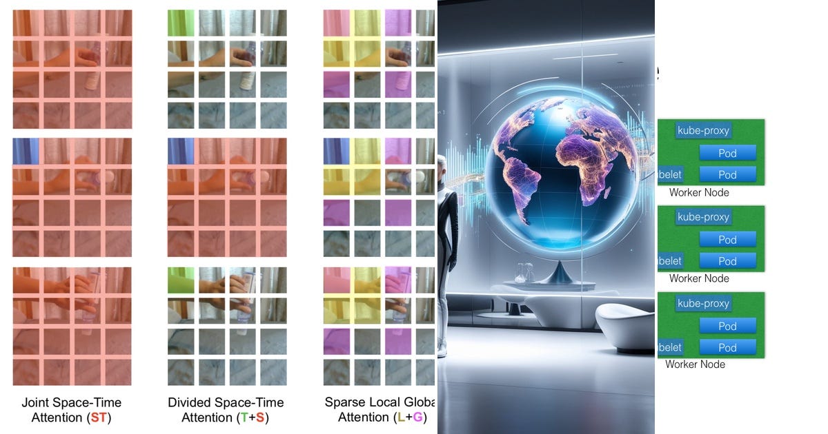 List: Desarrollo | Curated by Vbpy | Medium