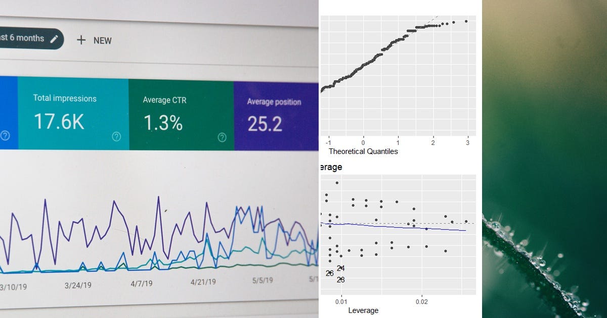 List Machine Learning Curated By Vito Medium 4350