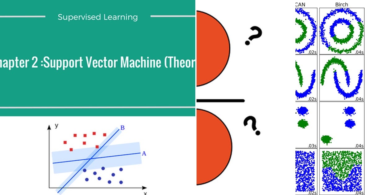 List: Machine Learning | Curated by H.C Wi | Medium