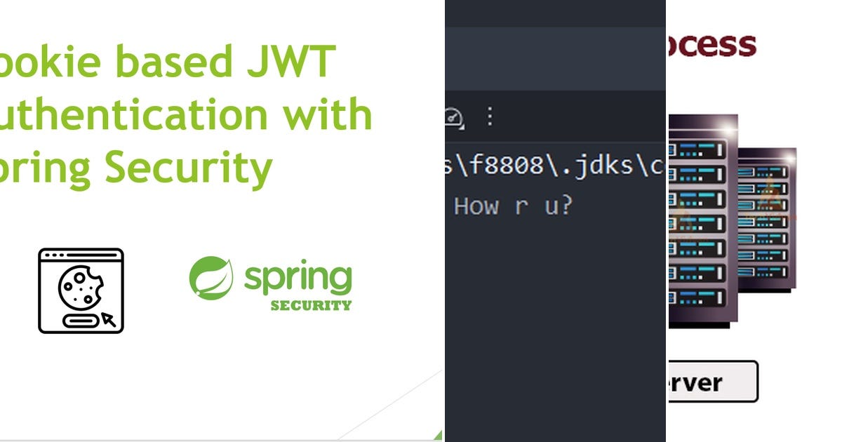 List: Java | Curated by SimonLai23 | Medium