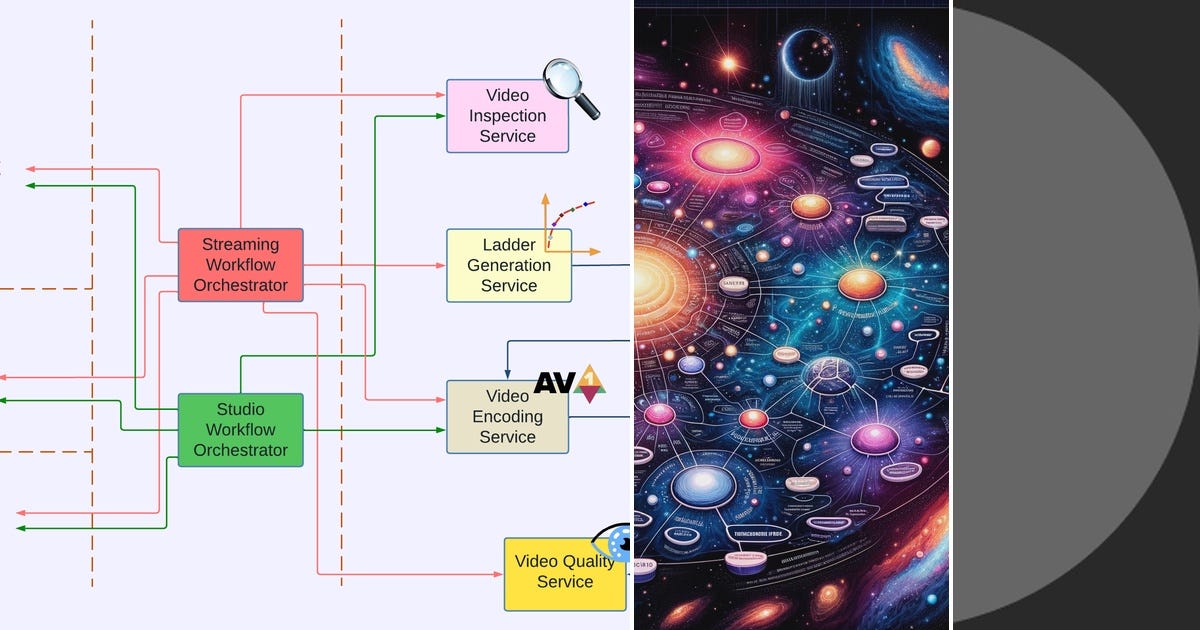 List: Must Read | Curated by Joshua Andres Blanco | Medium