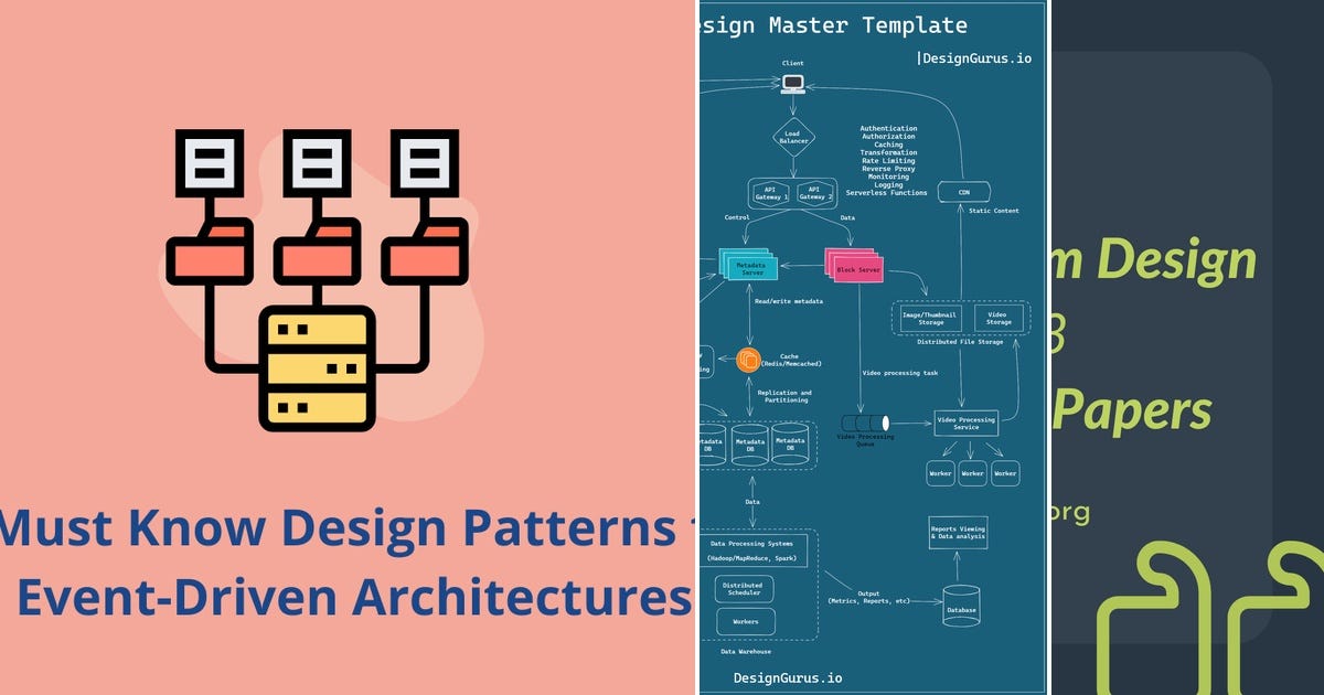 List: System Design | Curated by Patrick Moore | Medium