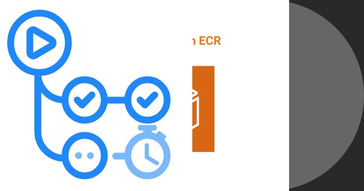 List: Dev | Curated by Mono Chow | Medium