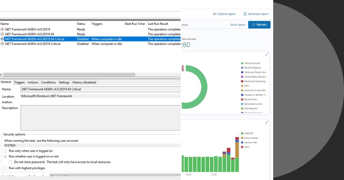 List: Blue Team | Curated by Andrii Shevchenko | Medium