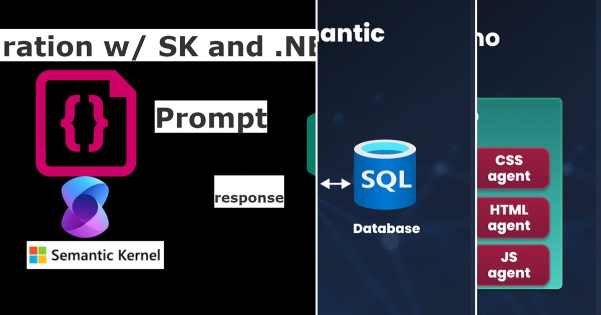 List: C# | Curated by Francisco Cibreiro | Medium