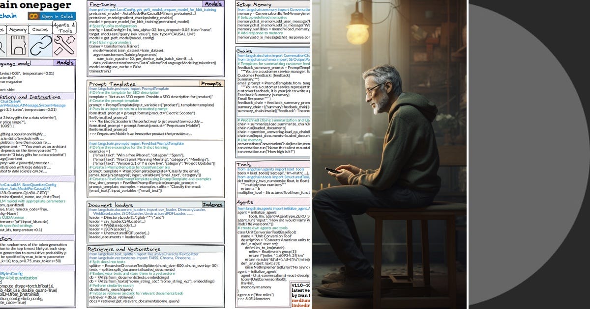 List: LLM | Curated by Jitendra Gupta | Medium