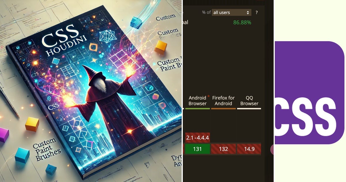 List: Css | Curated by Stefanie Steinbach | Medium