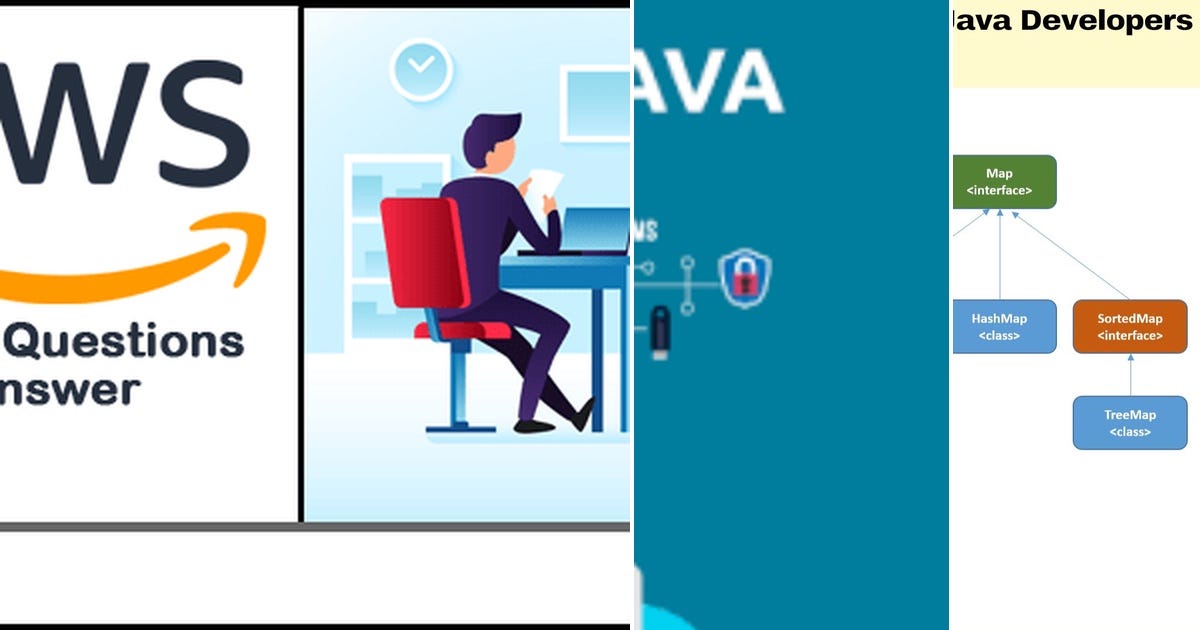 List: Interview Prep | Curated by Tanusri | Medium