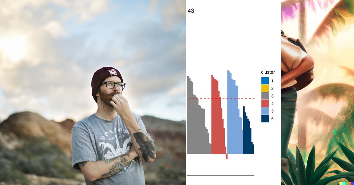 List: EDA | Curated by Kenneth Roy Cabrera Torres | Medium