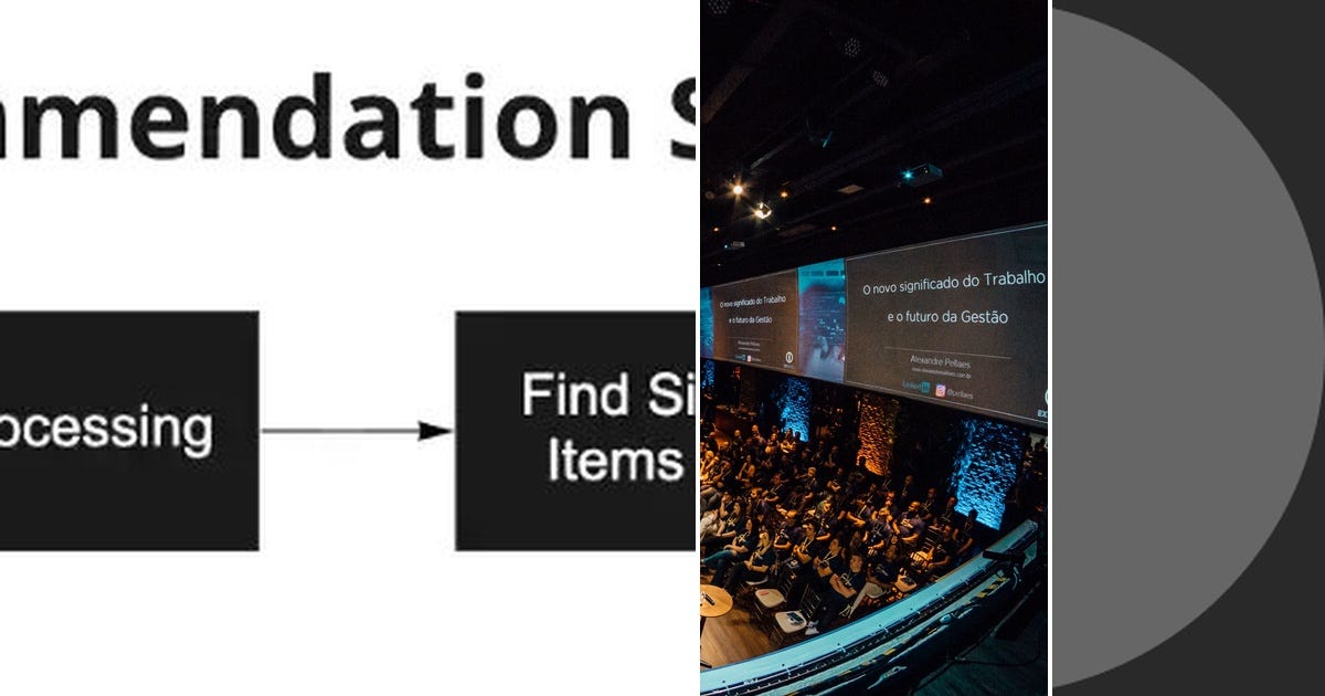 List: Speech recognition | Curated by Ivana Milivojević | Medium