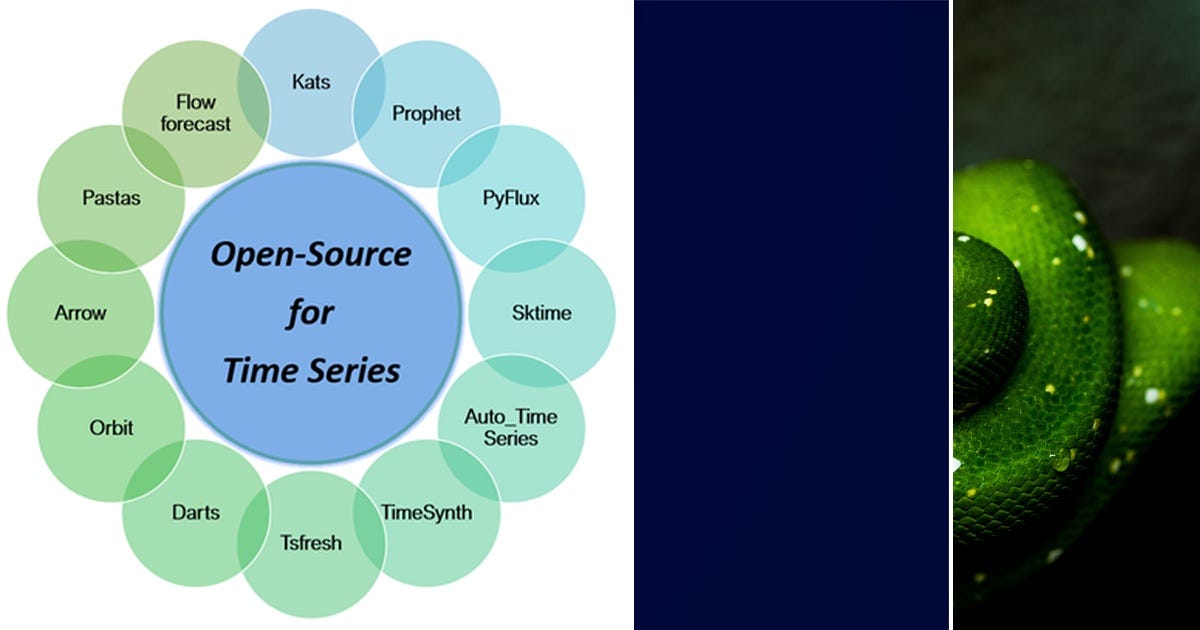 List: Libraries | Curated by Gianpiero Andrenacci | Medium