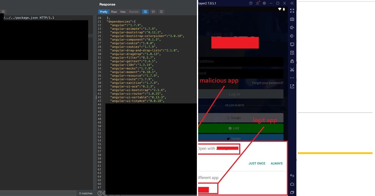 List: Bug bounty | Curated by Moemoh | Medium