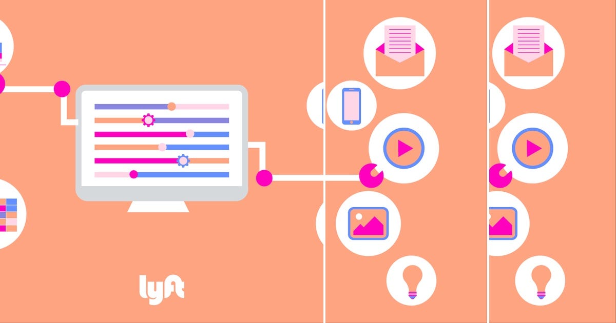 List: hiPM | Curated by infoDance | Medium