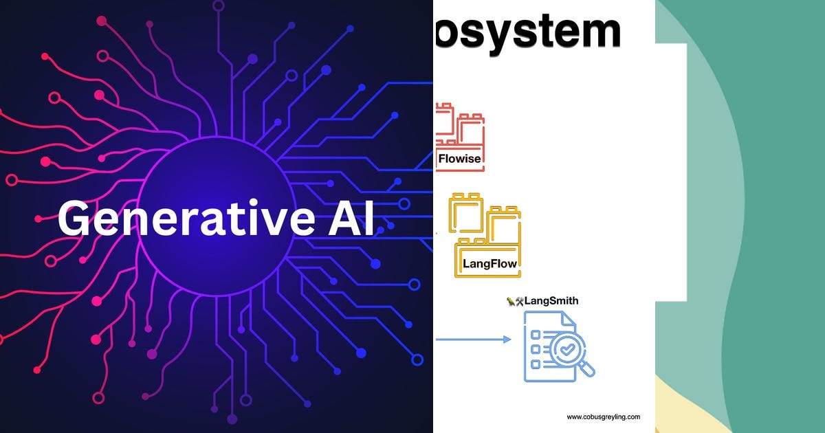 List: Generative AI | Curated by Mdabdullahalhasib | Medium