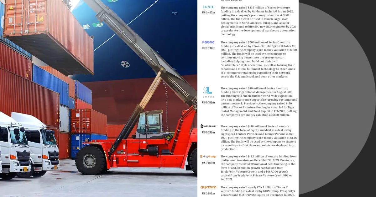 List: Logistics | Curated by Rajesh Gopalkrishna | Medium