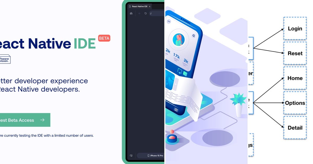 List: ReactNative | Curated by Jorge M | Medium