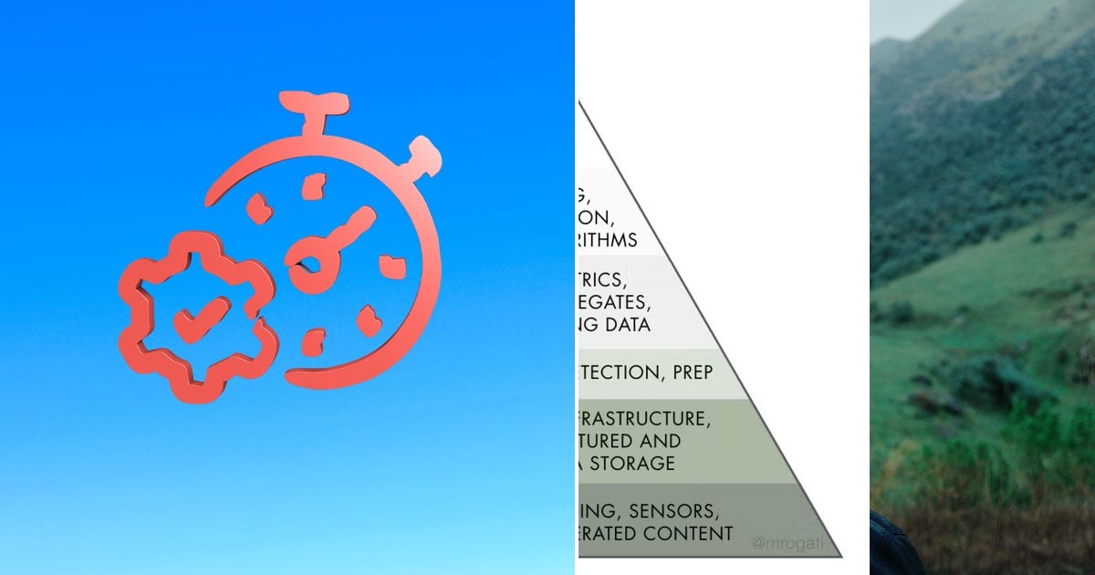 List: Data science | Curated by Carolin Winkels | Medium