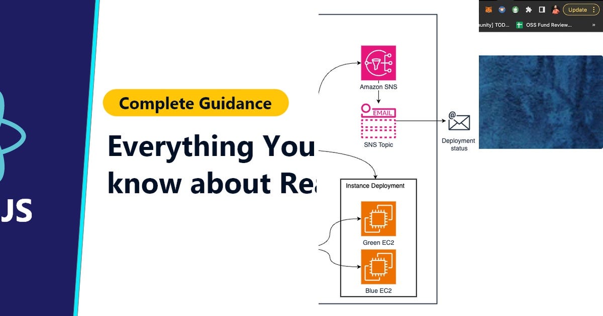 List: Ec2 instance | Curated by Sudhakar Sabbana | Medium