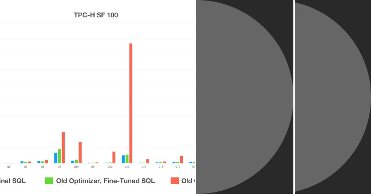 List: Apache Doris | Curated by Stefan Renfer | Medium