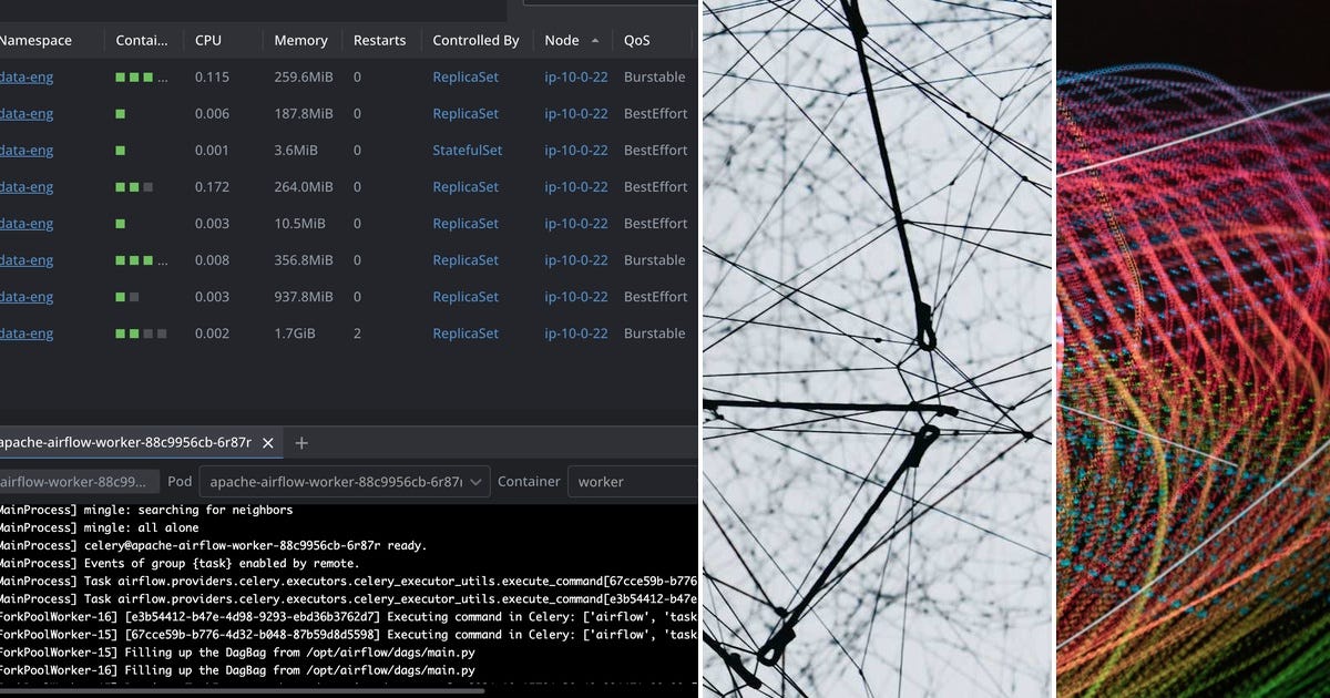 List: K8s | Curated by Benoit Vanderbeck | Medium