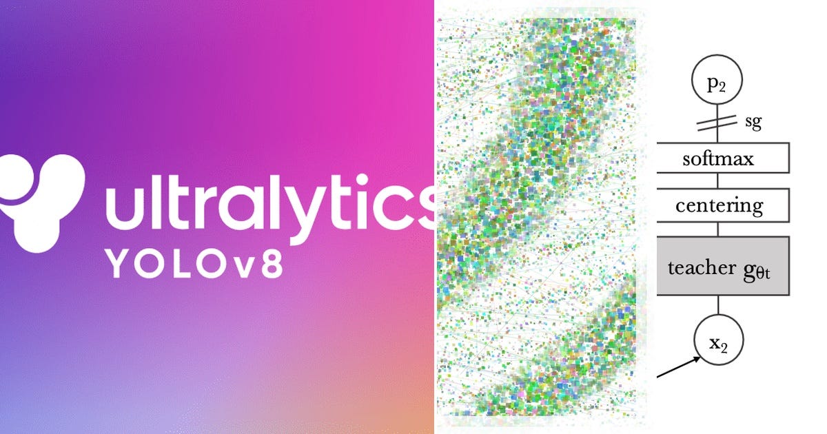 List: Computer Vision | Curated by Anson Antony | Medium