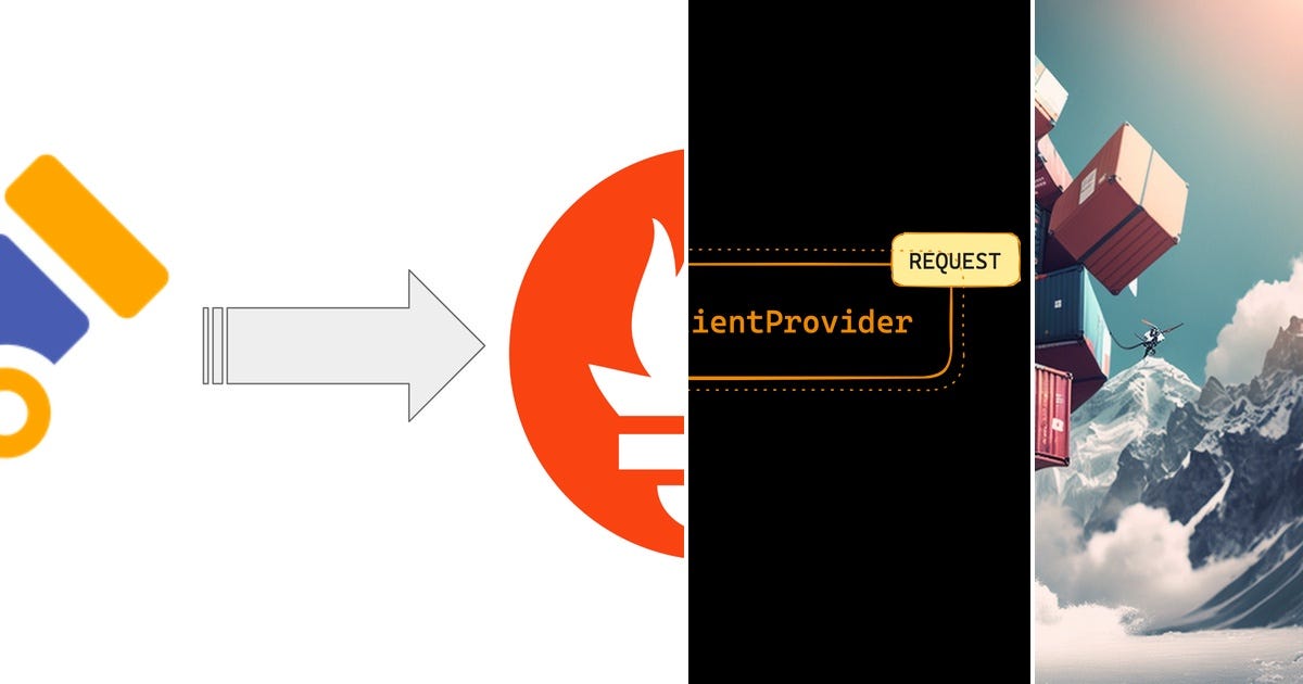List: Observability | Curated by Vladimir SC | Medium