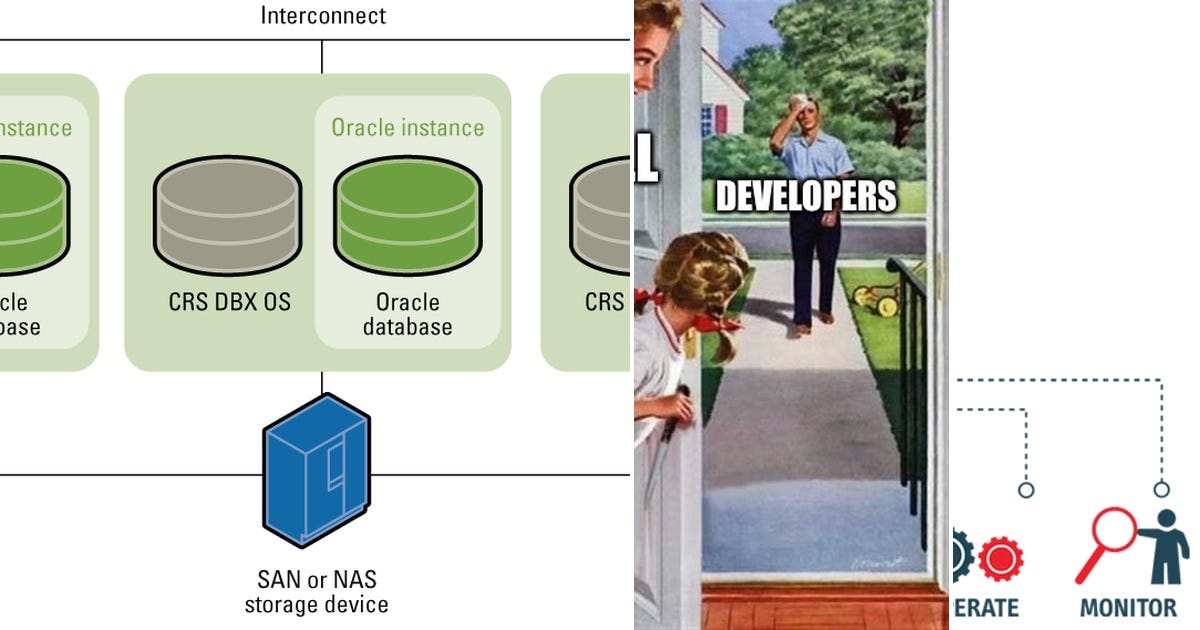 List: DevOps | Curated by zaibaker69 zaibaker | Medium