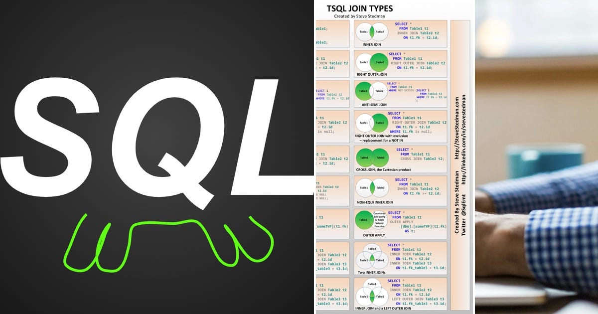 List: SQL | Curated by Melvin Takam | Medium List: SQL | Curated by Melvin Takam | Medium