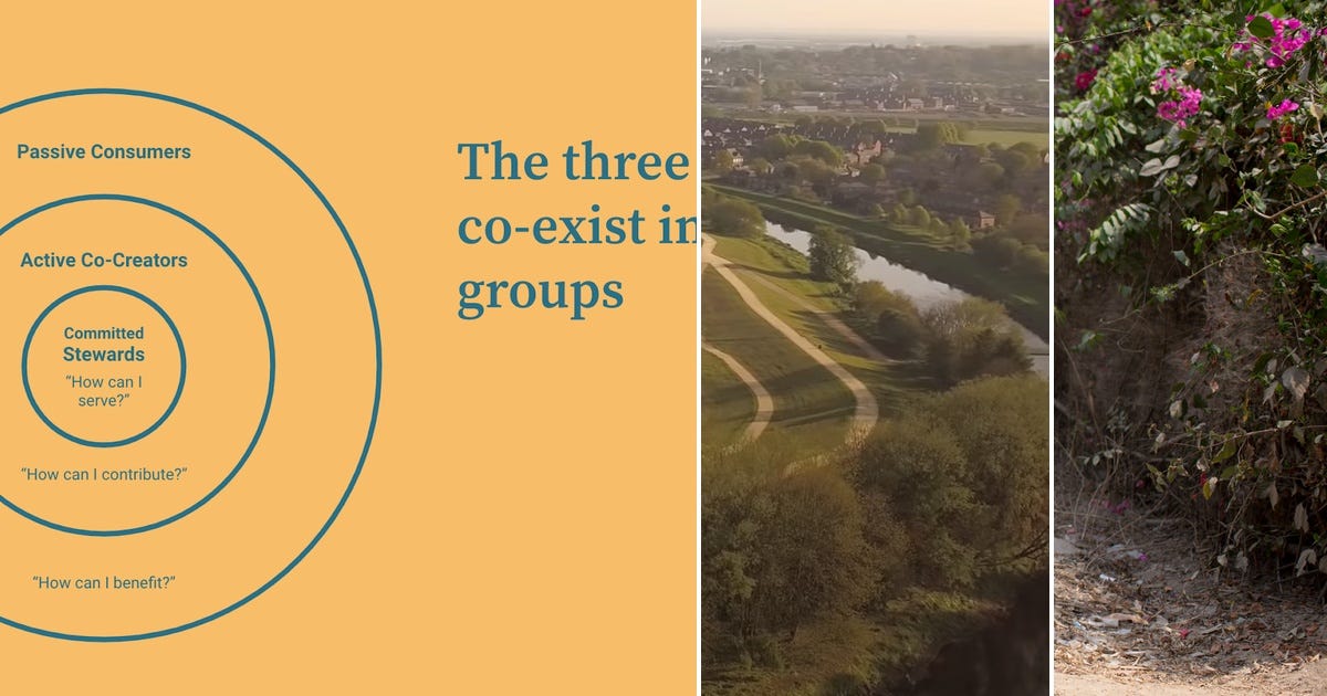 List: Innovation | Curated by Sam Hodgson | Medium