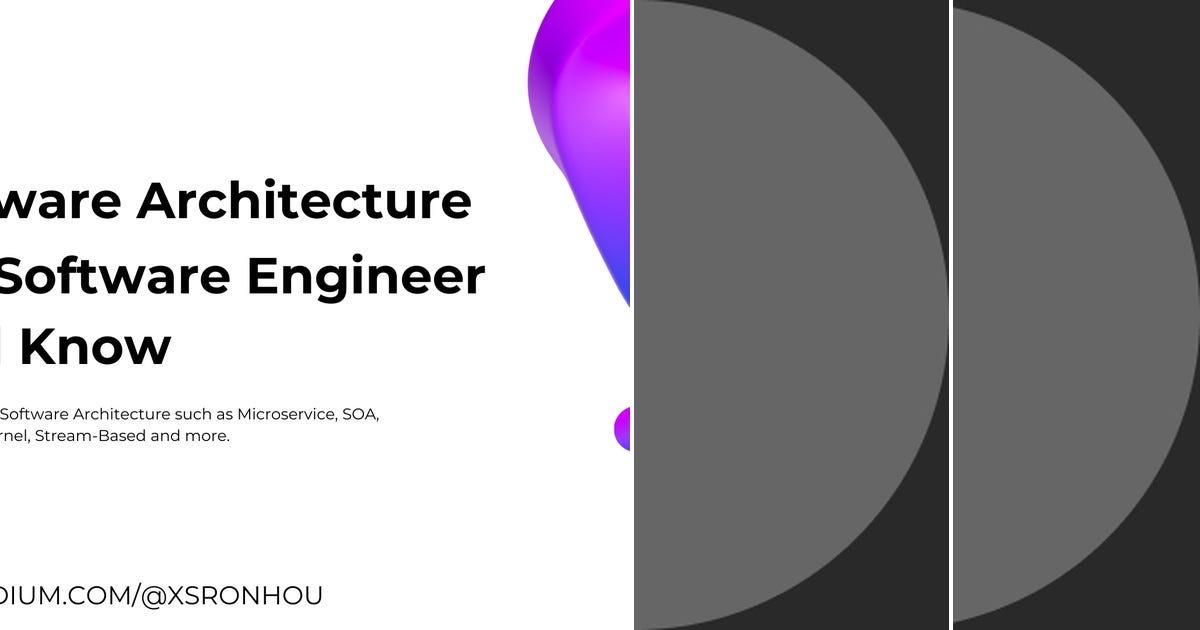List: Architecture | Curated by harsh rakkar | Medium