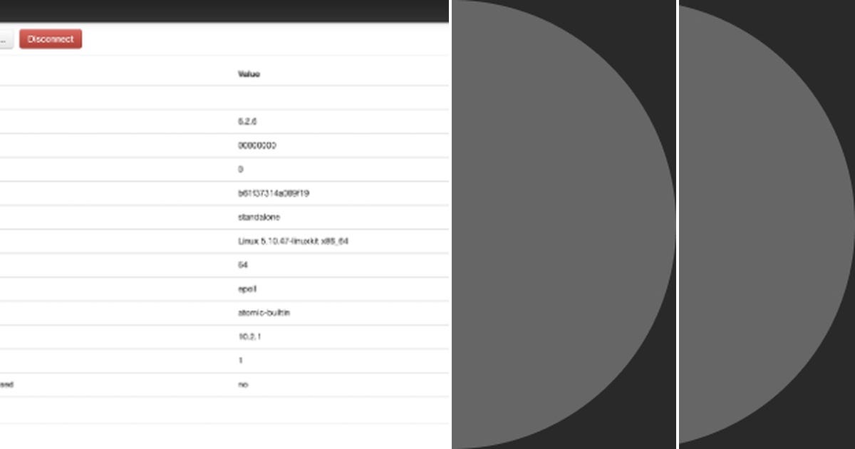 List: Redis | Curated by Pachara Chutisawaeng | Medium List: Redis | Curated by Pachara Chutisawaeng | Medium