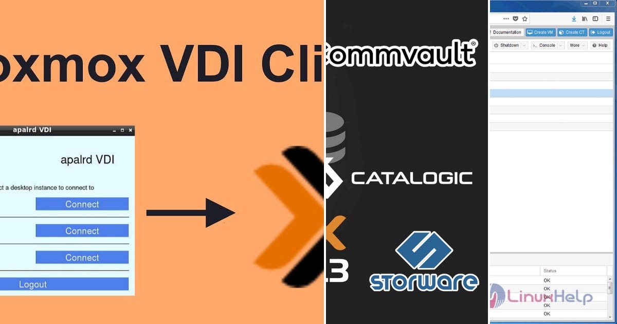 List: Proxmox Virt | Curated by Vijay | Medium