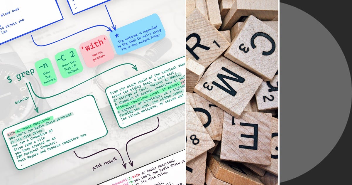 List: Regex | Curated by jeff zito | Medium