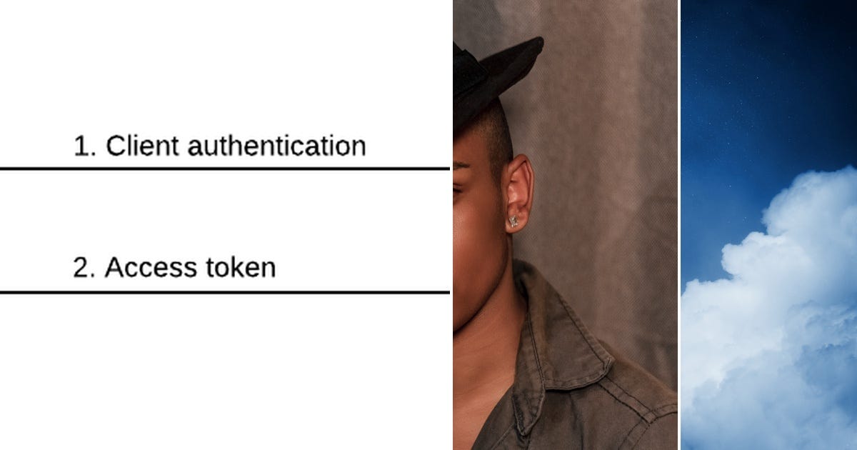 List: Programming_Archive | Curated by Ben V. | Medium