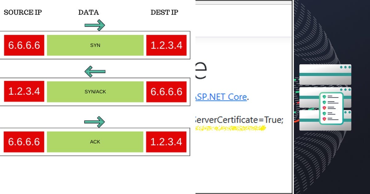 List: Security | Curated by Olivier M. Mukadi | Medium