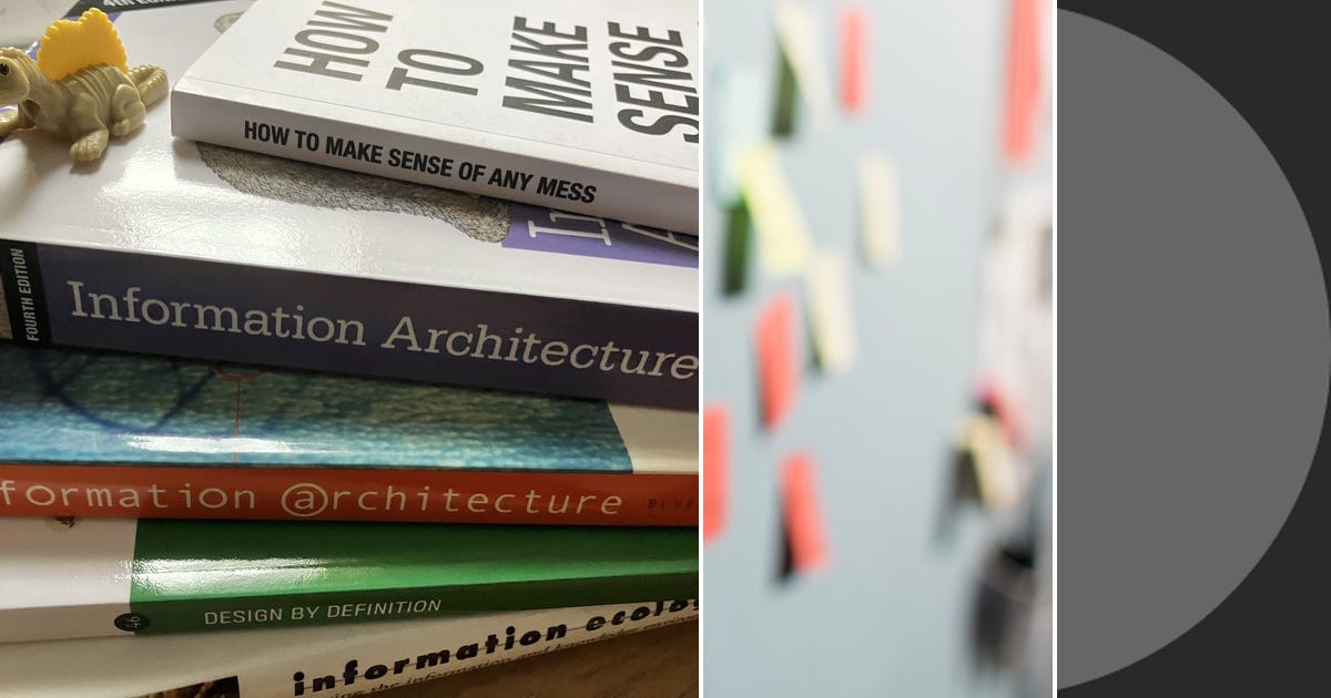 List: UX - {Card Sorting} | Curated by Rob Rivera | Medium