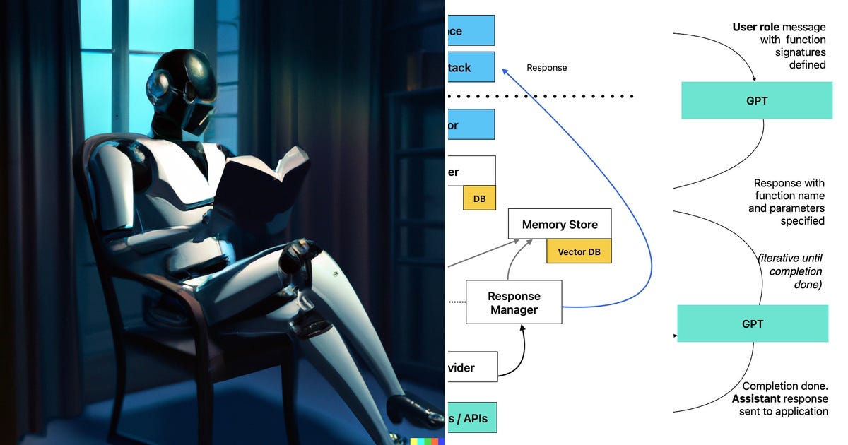 List Ai Blog Curated By Simon Attard Medium