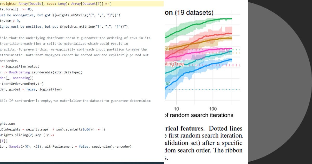 List: Graph | Curated by Mathieu Laversin | Medium