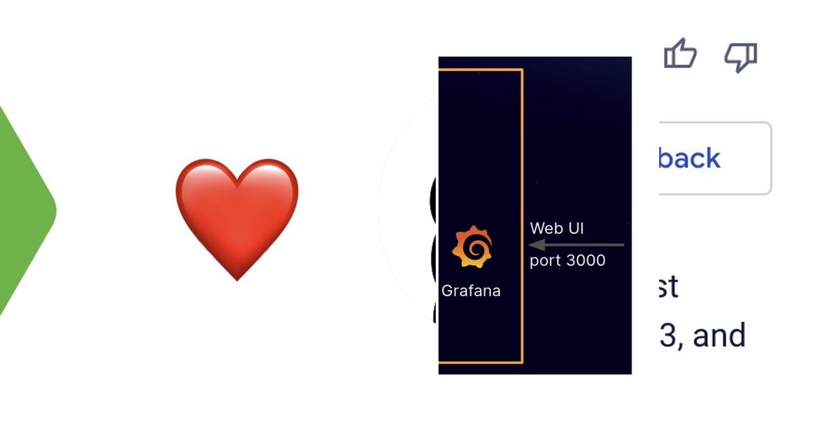 List: Java Developer Materials ในภาษาไทย | Curated by Thanaphoom Babparn | Medium