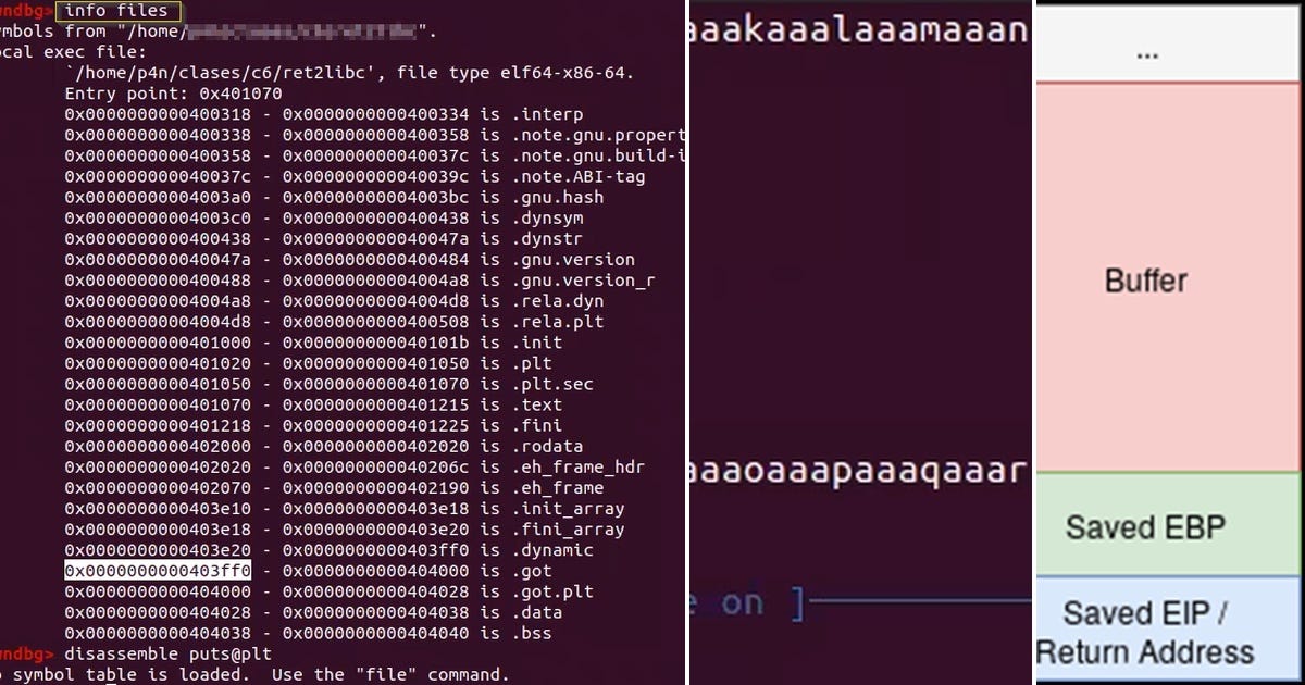 List: Introducción al exploit development | Curated by LatinExploit | Medium